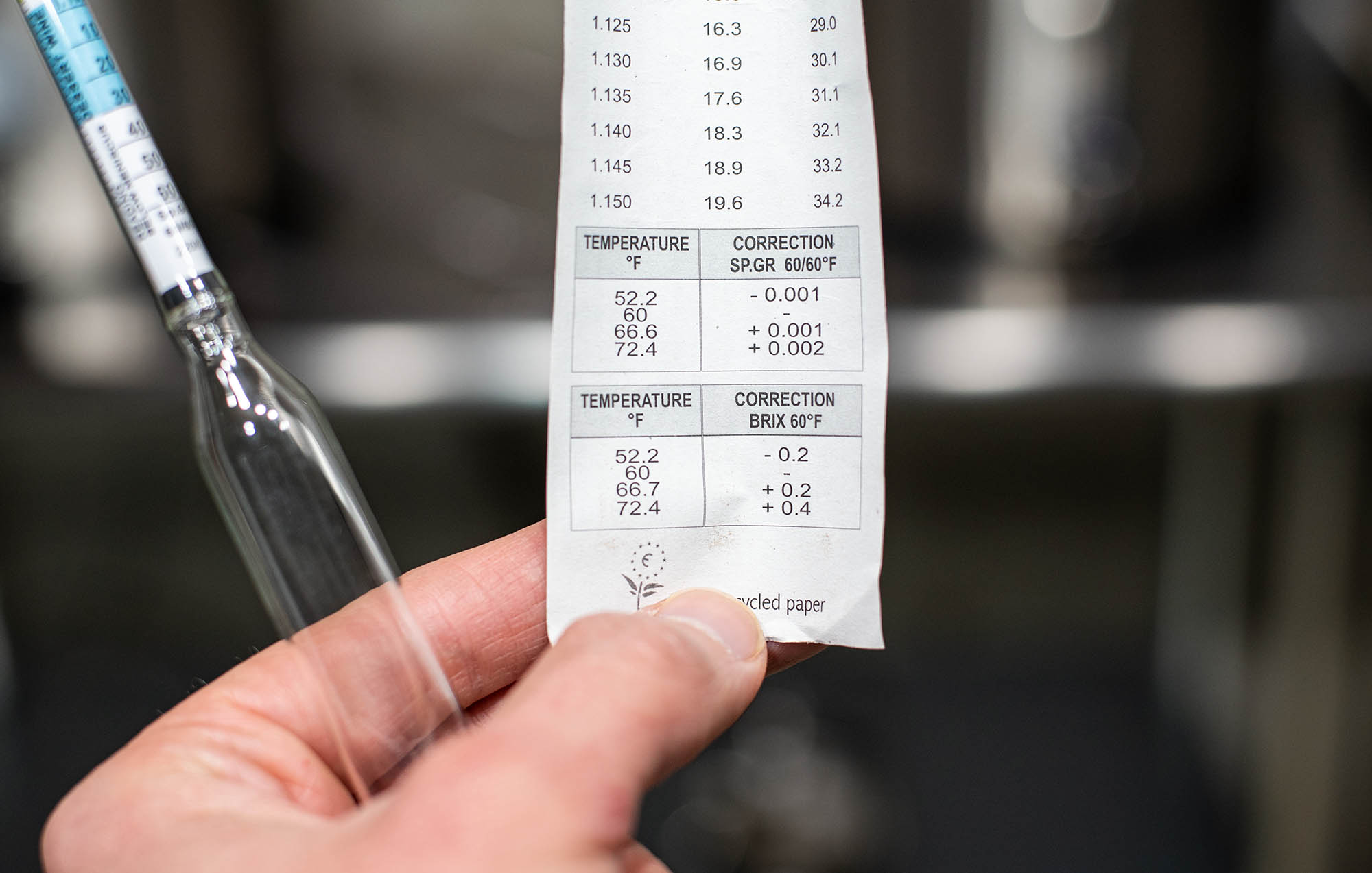 How to Use a Hydrometer - Hazy and Hoppy